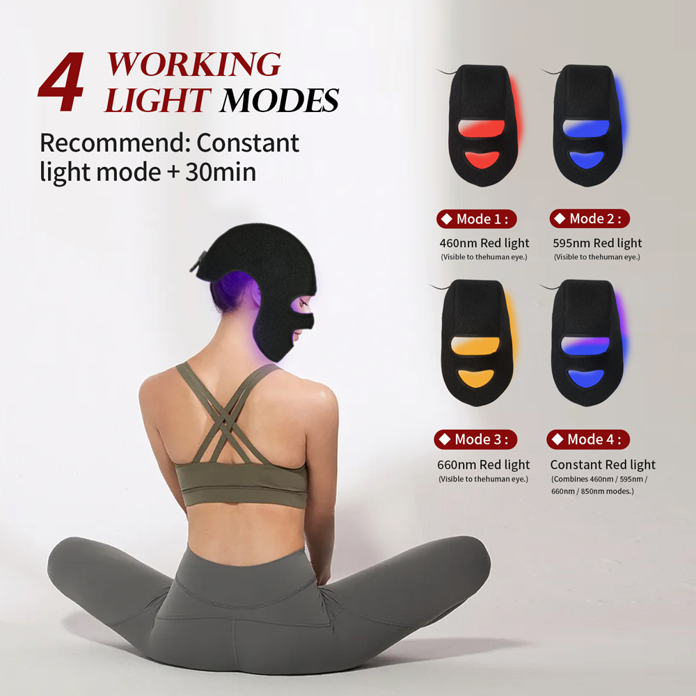 Red Light Helmet Mask DL-PBL | Face & Scalp LED Device - Derma Roller ...